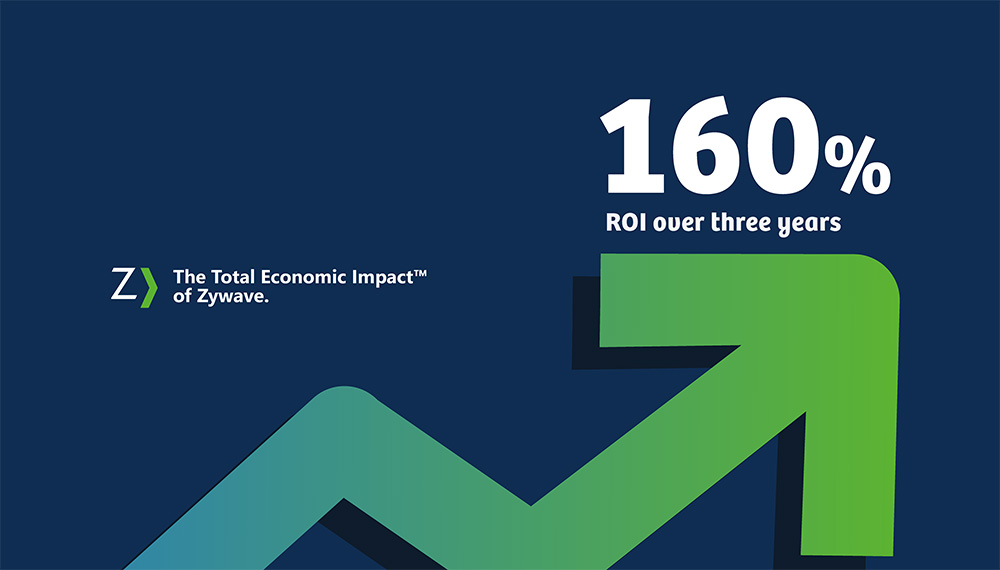 Maximize Your Tech: Forrester TEI Report Finds 160% ROI
