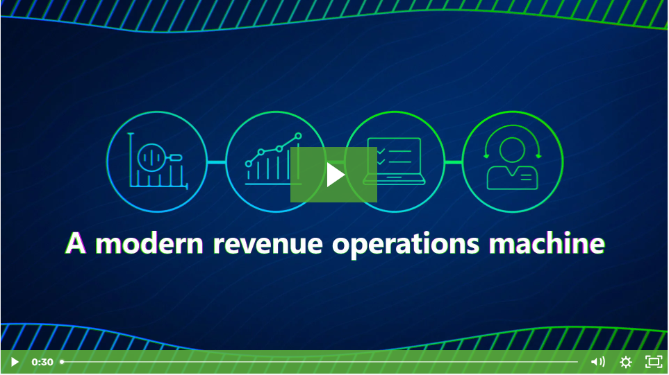 Zywave: Insuring Growth - Zywave