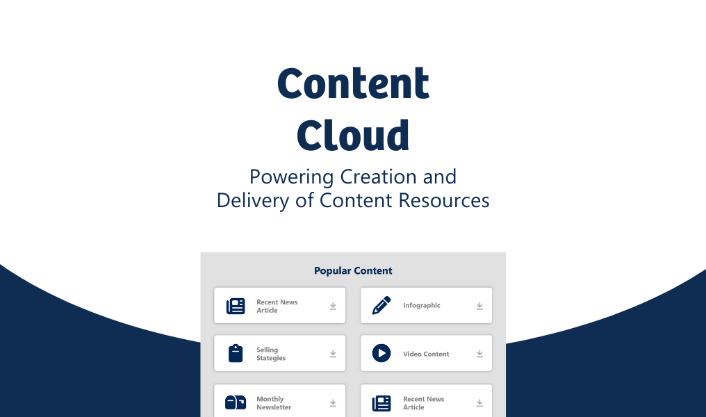 Content Cloud Info Sheet - Zywave